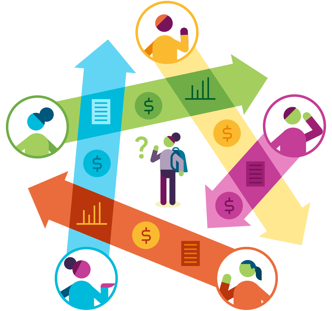 Governance - Pathways Matter
